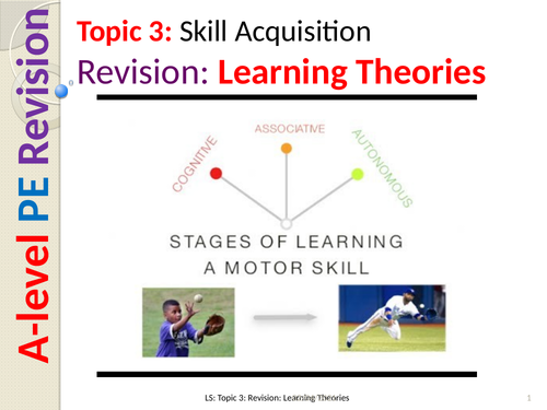 A-LEVEL PE: Skill Acquisition: Learning Theories Revision | Teaching ...