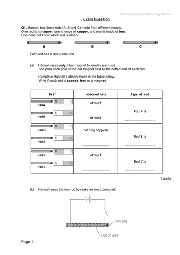 Magnets and Magnetic Field | Teaching Resources