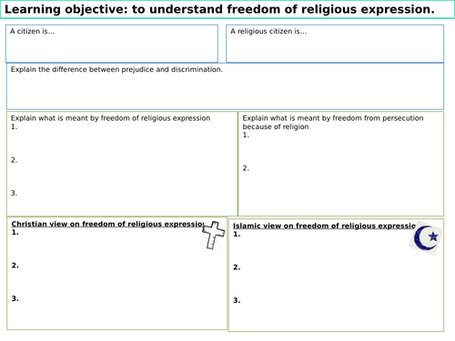 AQA GCSE HUMAN RIGHTS RELIGIOUS EDUCATION RE 8062 FREEDOM OF RELIGION ...