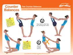 Gymnastics Pair and Trio Balances - Counter Balances | Teaching Resources