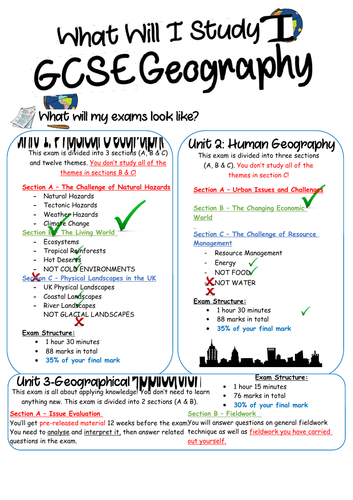NEW 9-1 - AQA Geography Revision Guides/Poster | Teaching Resources