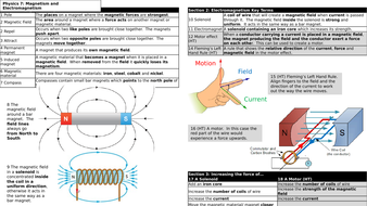 AQA 9-1 New GCSE: P5 Forces, P6 Waves & P7 Magnetism and ...