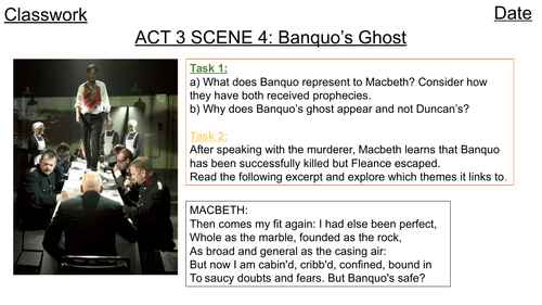 Macbeth Act 3 Sc 4 Banquo's Ghost | Teaching Resources