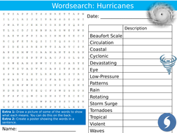 Hurricanes Wordsearch Sheet Keywords KS3 Settler Starter Cover Lesson ...