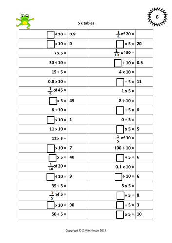 Year 4 Times Tables | Teaching Resources