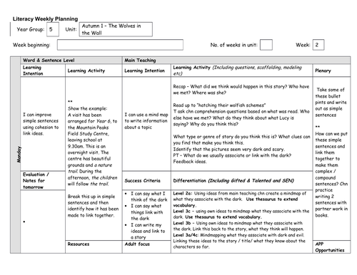 3 weeks Literacy Plan Year 5 Fiction book | Teaching Resources