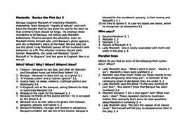 AQA Macbeth Revision Activity Booklet | Teaching Resources