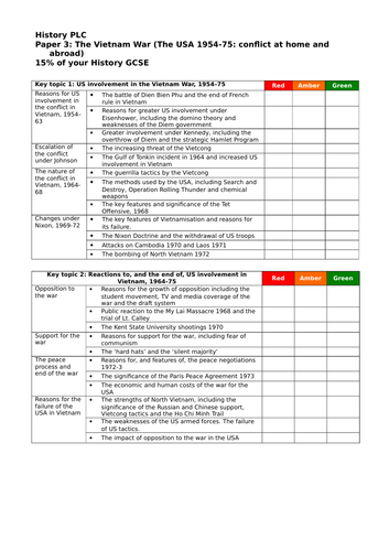 Vietnam War paper 3 Edexcel 9-1 GCSE History scheme of work and ...