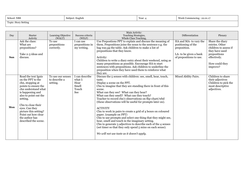 Descriptive Writing Lesson Plan Grade 4
