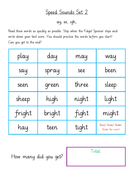 Speed Sounds - Set 2 - Group 1 - Phonics - FREE | Teaching Resources