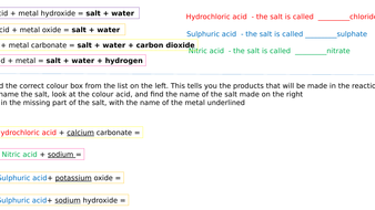 Naming salts | Teaching Resources