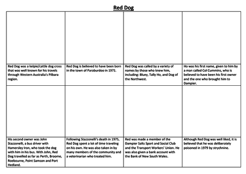 Red Dog Activity Pack | Teaching Resources
