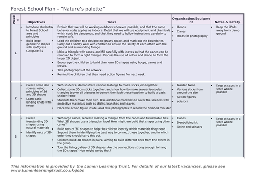 Forest School Plan - Nature's Palette | Teaching Resources