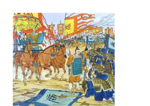 Shang Dynasty History Lesson plan and worksheets | Teaching Resources