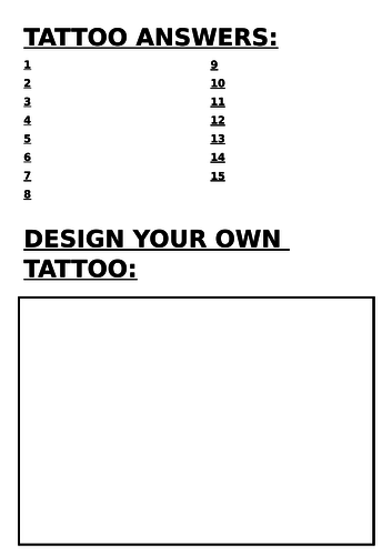GCSE English Language - TATTOOS letter writing & proof reading lesson ...