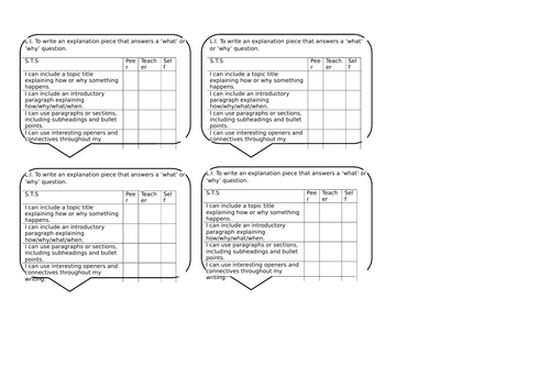 Explanation Writing Checklist | Teaching Resources