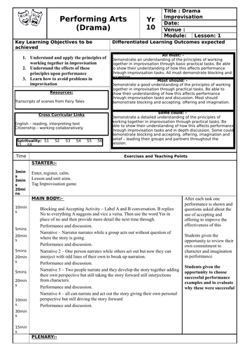 Drama Improvisation | Teaching Resources