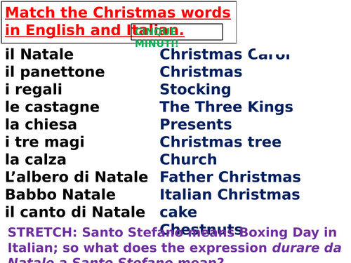 il Natale in Italia | Teaching Resources