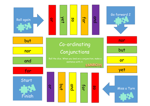 Co-ordinating Conjunctions Board Game | Teaching Resources