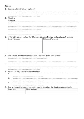 Cancer (GCSE AQA Science) | Teaching Resources