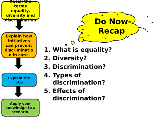 UNIT 5 MEETING INDIVIDUAL CARE AND SUPPORT NEEDS- THE 6 C'S | Teaching ...