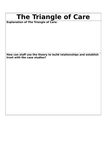 UNIT 5 Meeting Individual Care and Support Needs- Empathy Theories ...