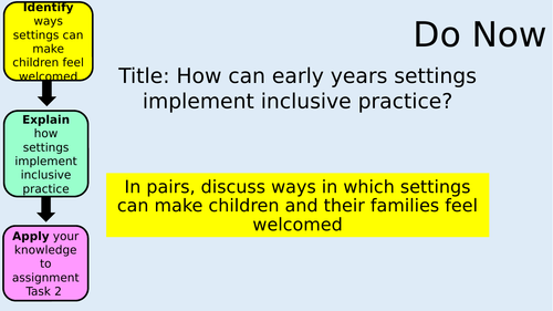 UNIT 3 THE PRINCIPLES OF EARLY YEARS PRACTICE | Teaching Resources