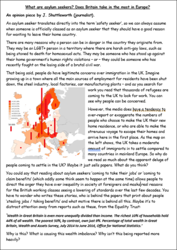 Asylum Seekers + Immigration | Teaching Resources
