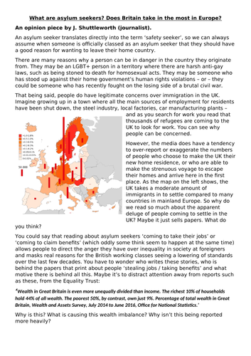Asylum Seekers + Immigration | Teaching Resources