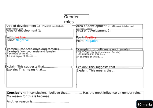 GCSE HEALTH AND SOCIAL CARE- THE ROLE OF GENDER | Teaching Resources