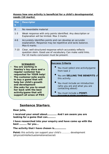 GCSE HEALTH AND SOCIAL CARE- INFANCY NEEDS | Teaching Resources