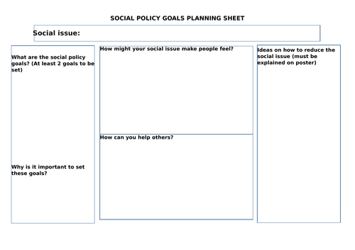 GCSE HEALTH AND SOCIAL CARE- SOCIAL POLICY | Teaching Resources