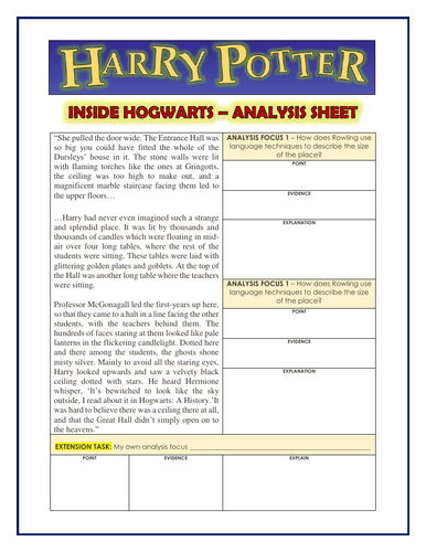 Harry Potter and the Philosopher's Stone - Description of Hogwarts ...