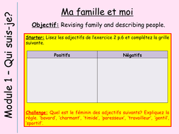 New GCSE French - Module 1 - Moi, ma famille et mes amis - Theme 1 ...