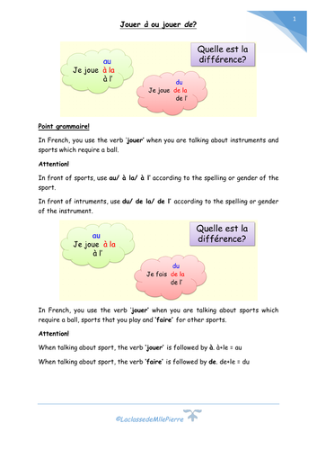 New GCSE French - Module 1 - Le sport, le cinéma, la technologie ...
