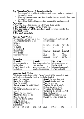 French GCSE (9 - 1) Tenses Revision Sheets and/or Booklet. | Teaching ...