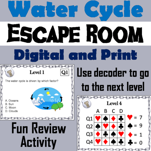 Carbon, Water, and Nitrogen Cycle Activity: Earth Science Escape Room ...