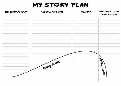 Storywriting with a Focus on Building Suspense | Teaching Resources