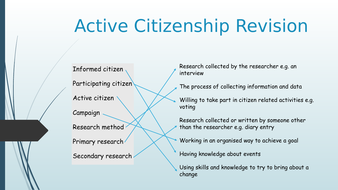 AQA Active Citizenship GCSE Summary Revision Sheet and PowerPoint ...