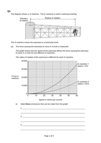 GCSE 9-1 The motor effect | Teaching Resources