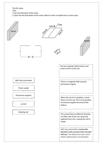 GCSE 9-1 The motor effect | Teaching Resources