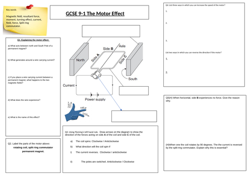 GCSE 9-1 The motor effect | Teaching Resources