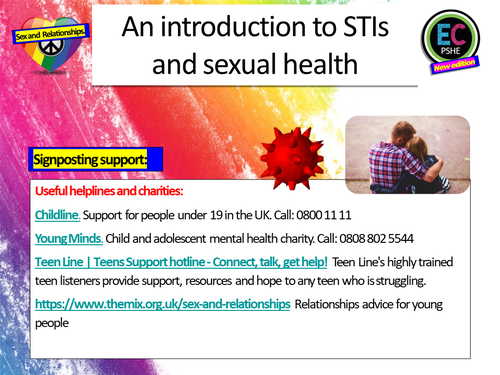 STIs Sexual Health PSHE | Teaching Resources