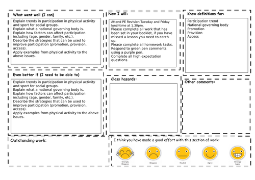 GCSE OCR PE (2.1) Socio-Cultural Influences - Participation Feedback ...