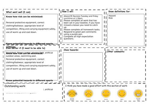GCSE OCR PE (1.2) Physical Training - Risk in physical activity ...