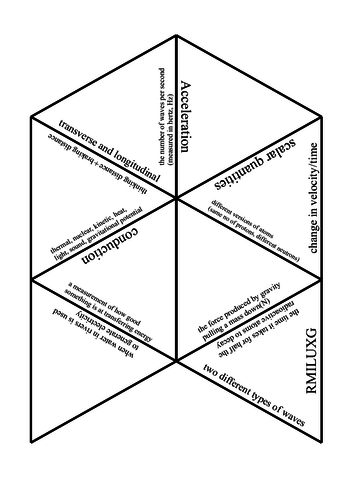 Edexcel Combined Science Mindmaps, Revision crosswords, Dictionaries ... Edexcel Combined Science Mindmaps, Revision crosswords, Dictionaries ...