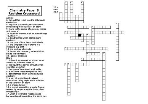 Edexcel Combined Science Mindmaps, Revision crosswords, Dictionaries ... Edexcel Combined Science Mindmaps, Revision crosswords, Dictionaries ...