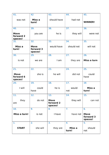 contractions board game | Teaching Resources