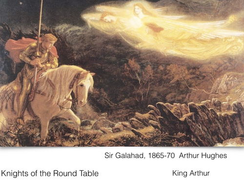 Art - Myth - Classic - Major Artists Who Painted Myths - 236 slides ...