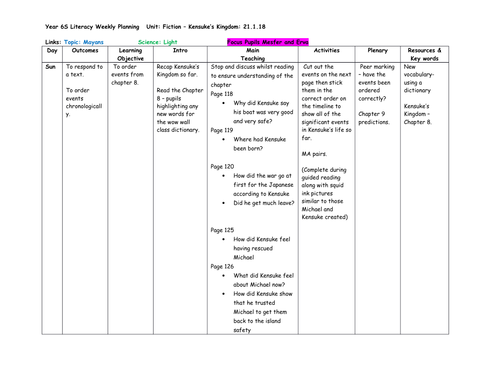 Kensuke's Kingdom 3 Weeks Planning | Teaching Resources